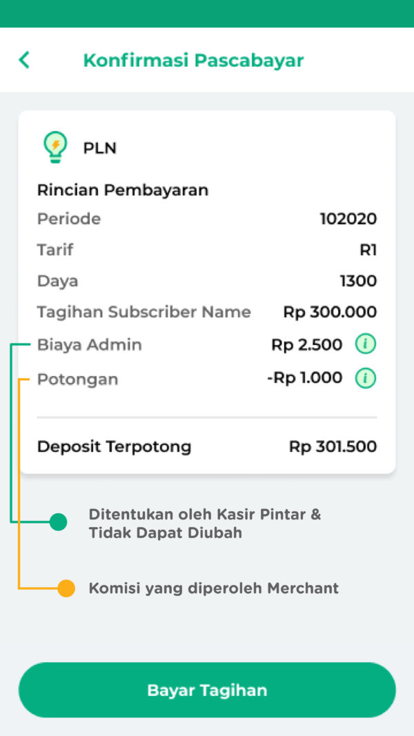 Perubahan Biaya Admin dan Potongan pada Produk PPOB Pascabayar - Blog Kasir Pintar